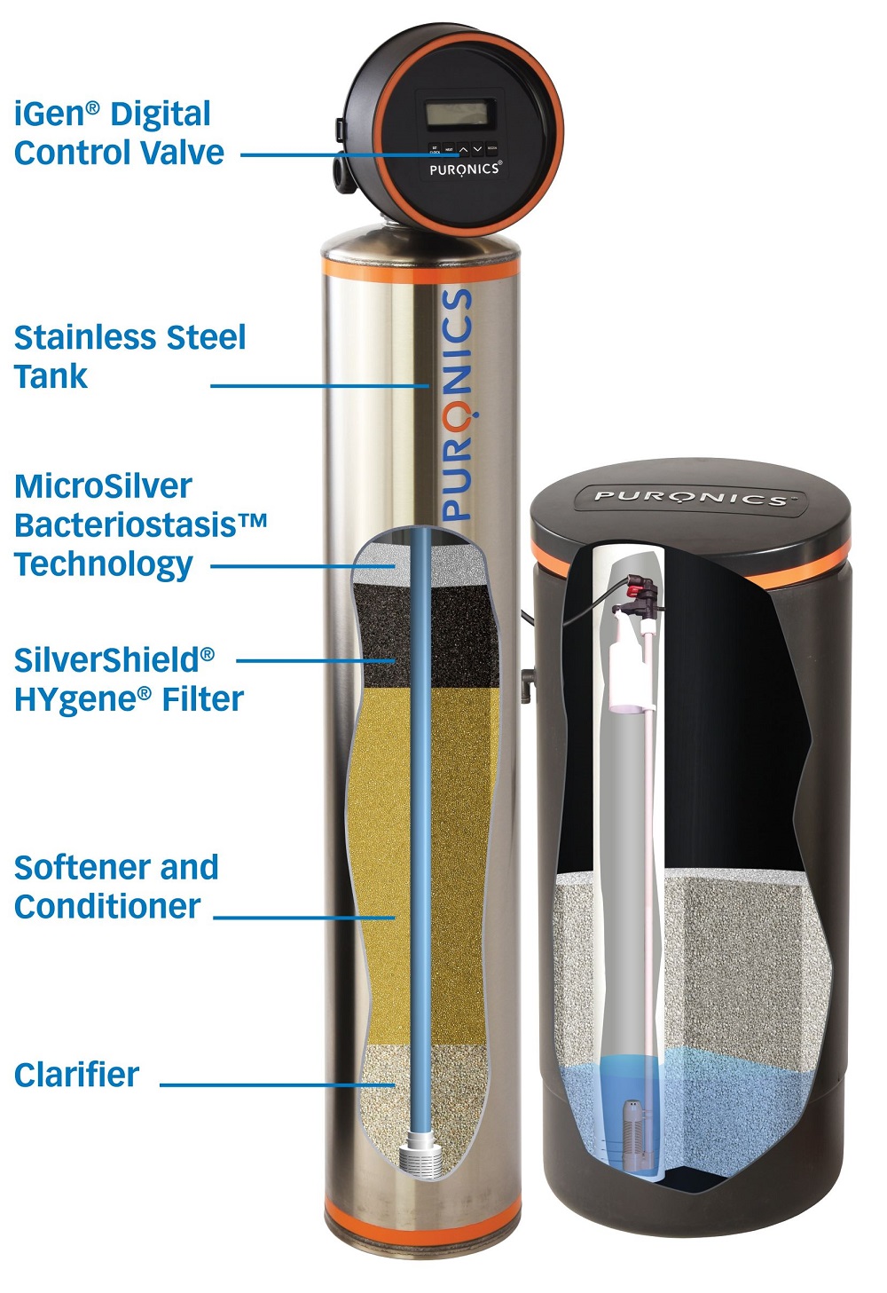 Puronics Terminator iGen Stainless Steel Whole-House Water Softener ...