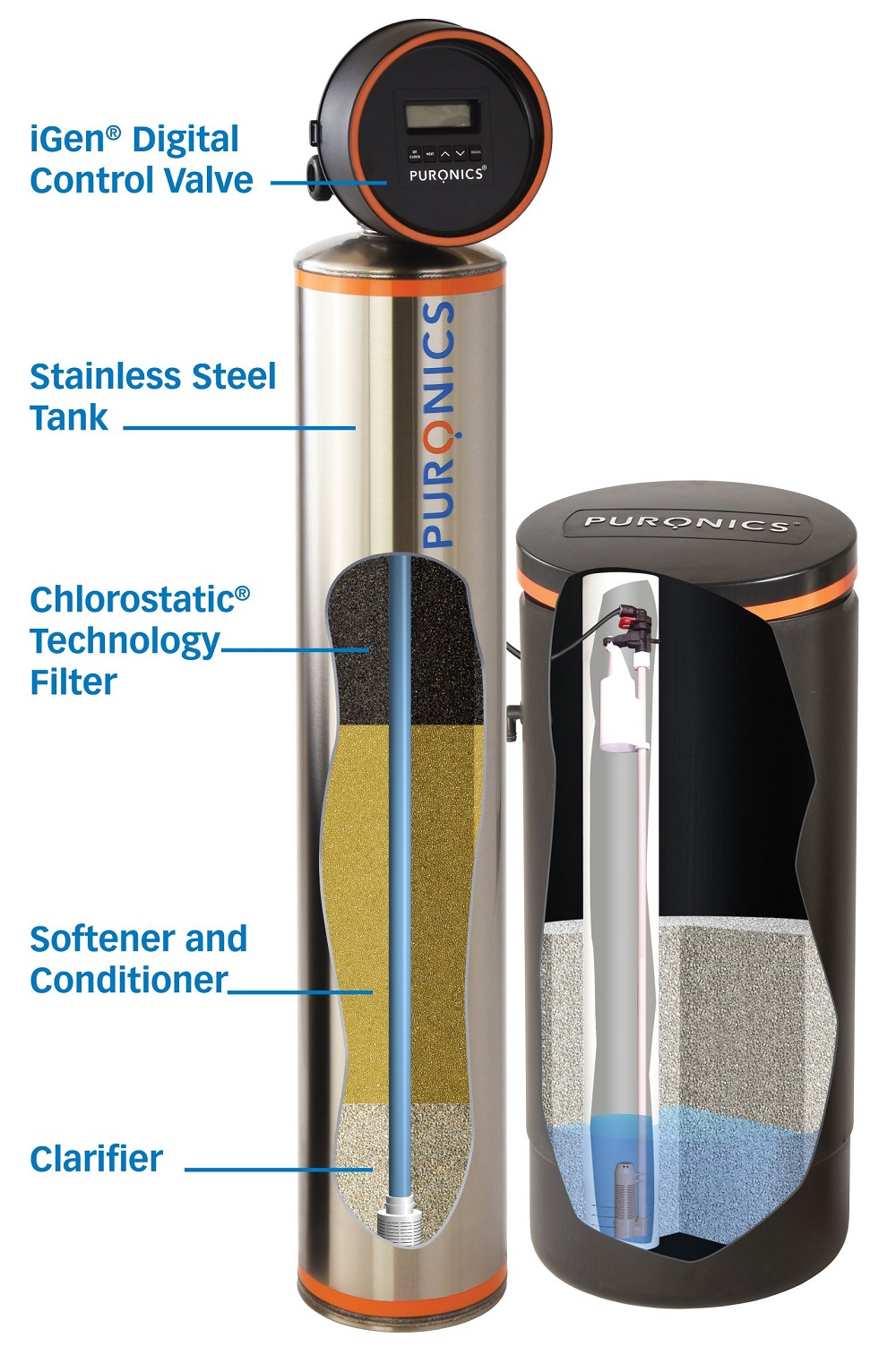 Puronics Terminator iGen Stainless Steel Whole-House Water Softener ...