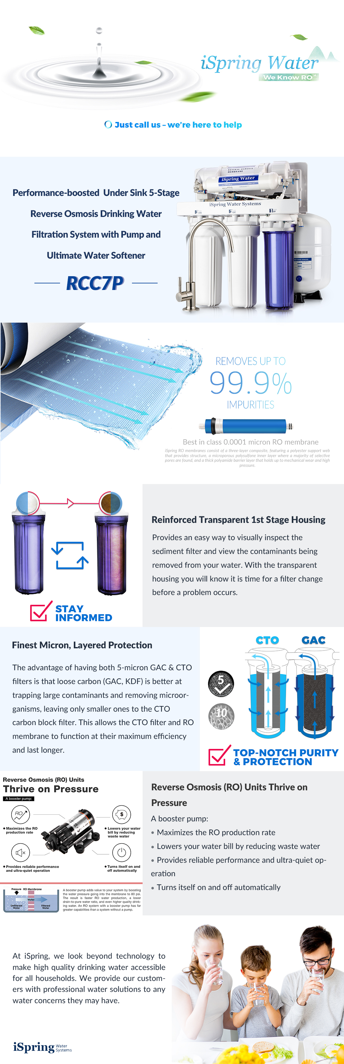 ISPRING Maximum Performance Under Sink Reverse Osmosis Drinking Water ...