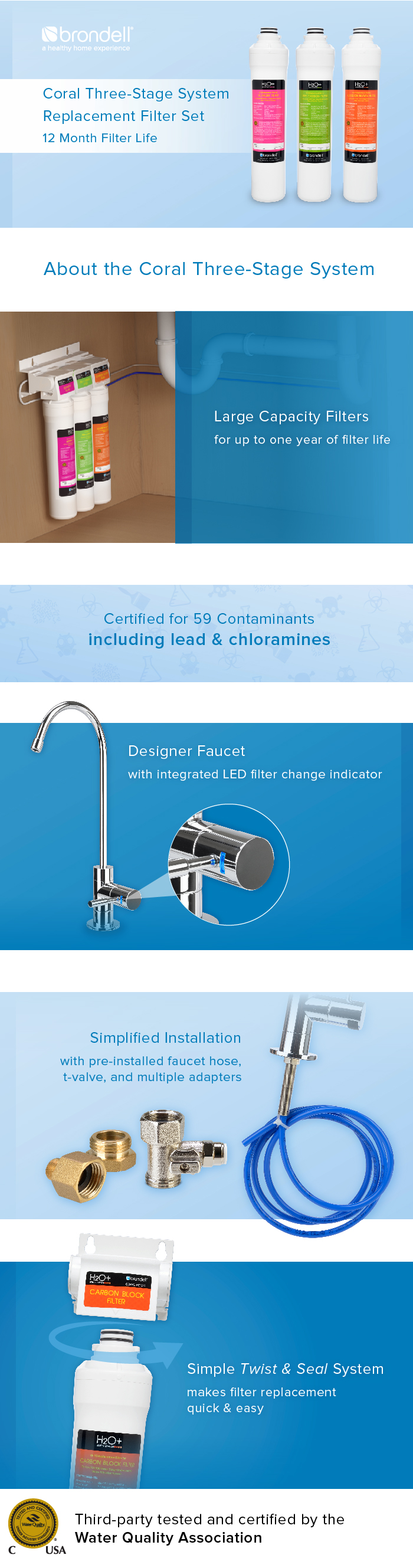 Brondell Coral 3 Stage Replacement Filter Set - 3 Filters-UF-35 - The ...